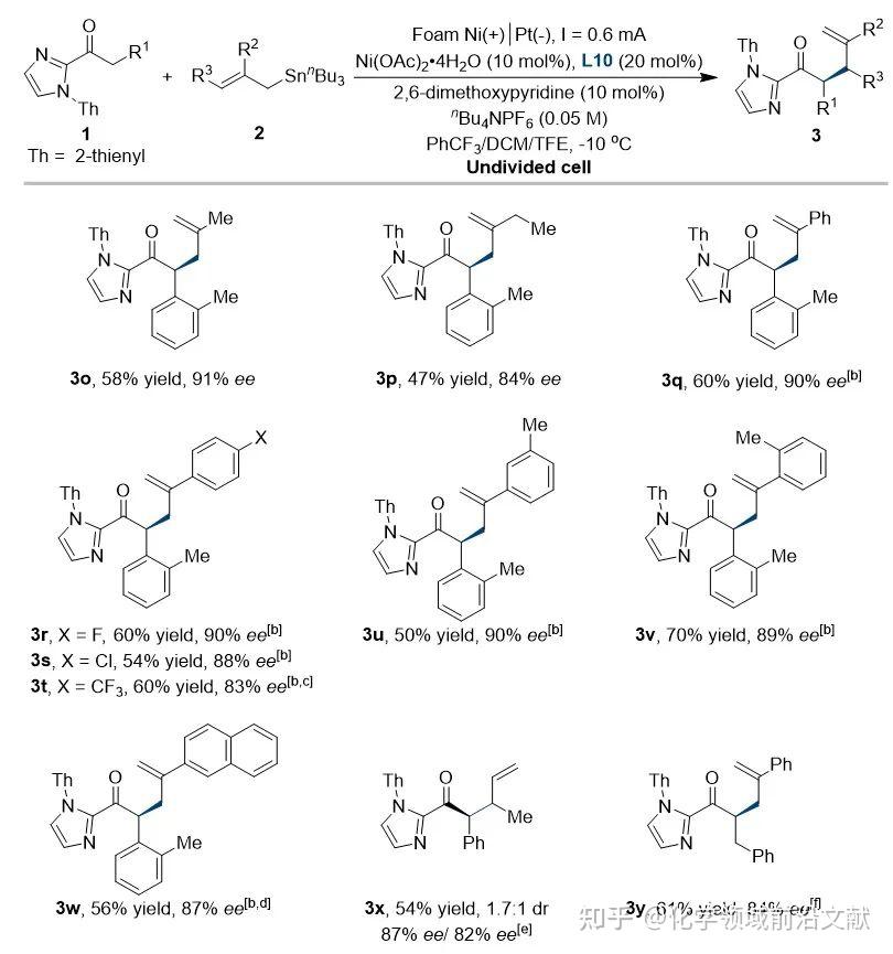 中国科学技术大学郭昌教授课题组Angew. Chem. Int. Ed.：镍催化的不对称电化学自由基烯丙基化反应 - 知乎