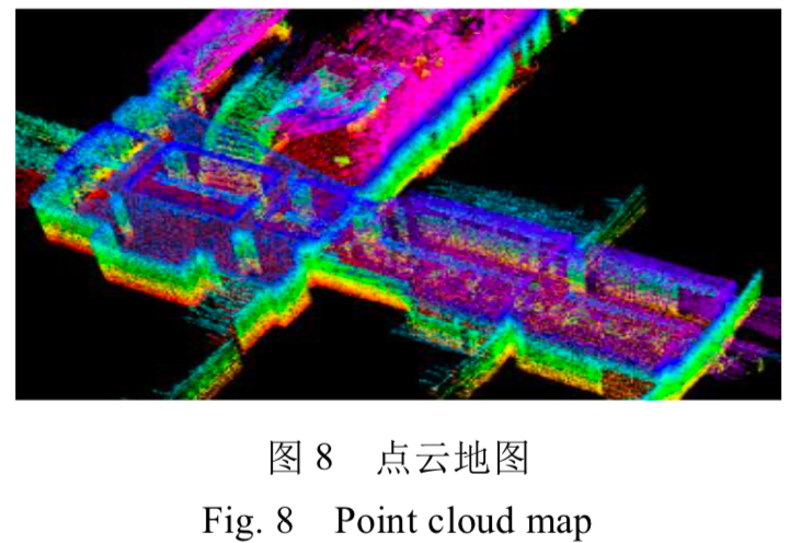 [Robot - SLAM]激光SLAM综述（上） - 知乎