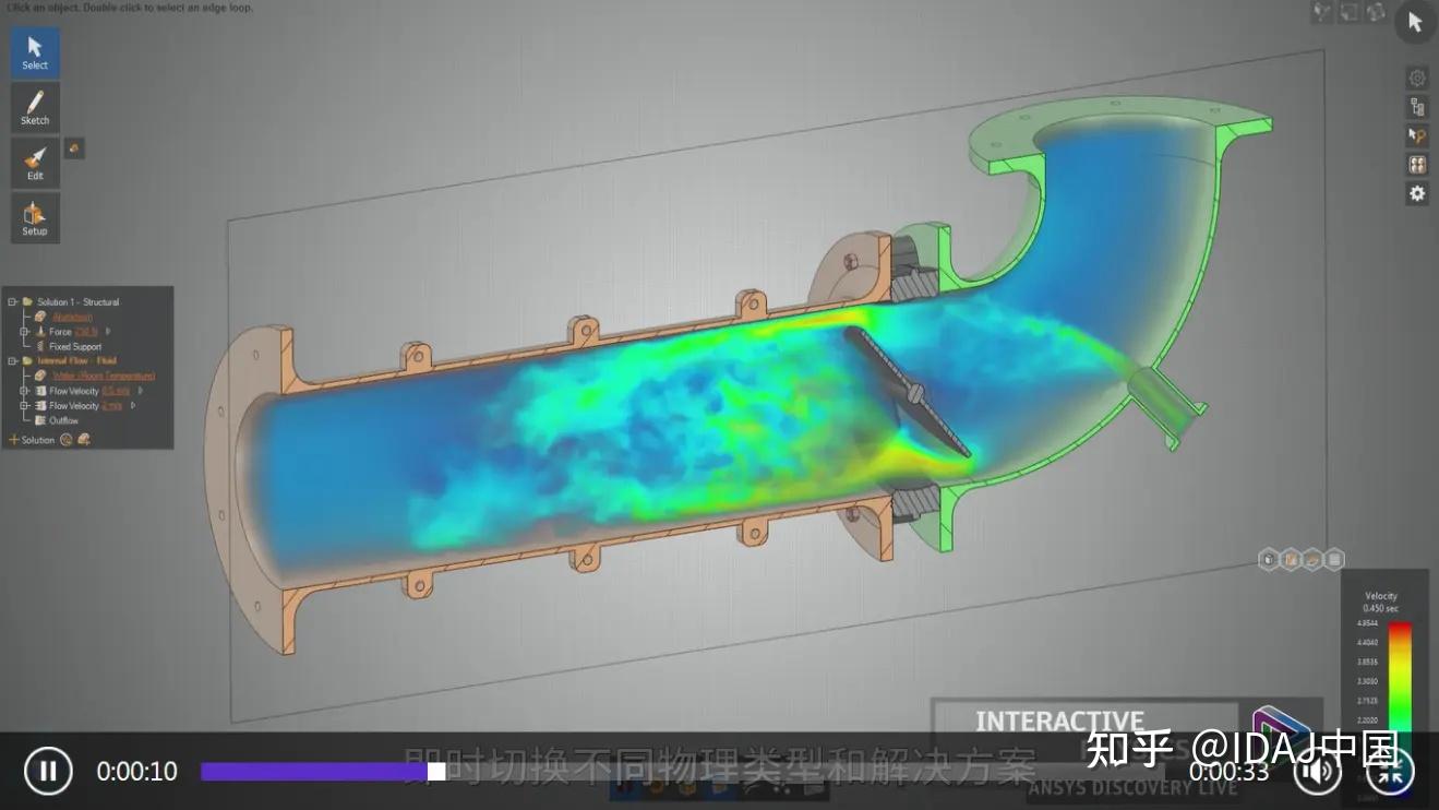 ANSYS 各个产品介绍 - 知乎