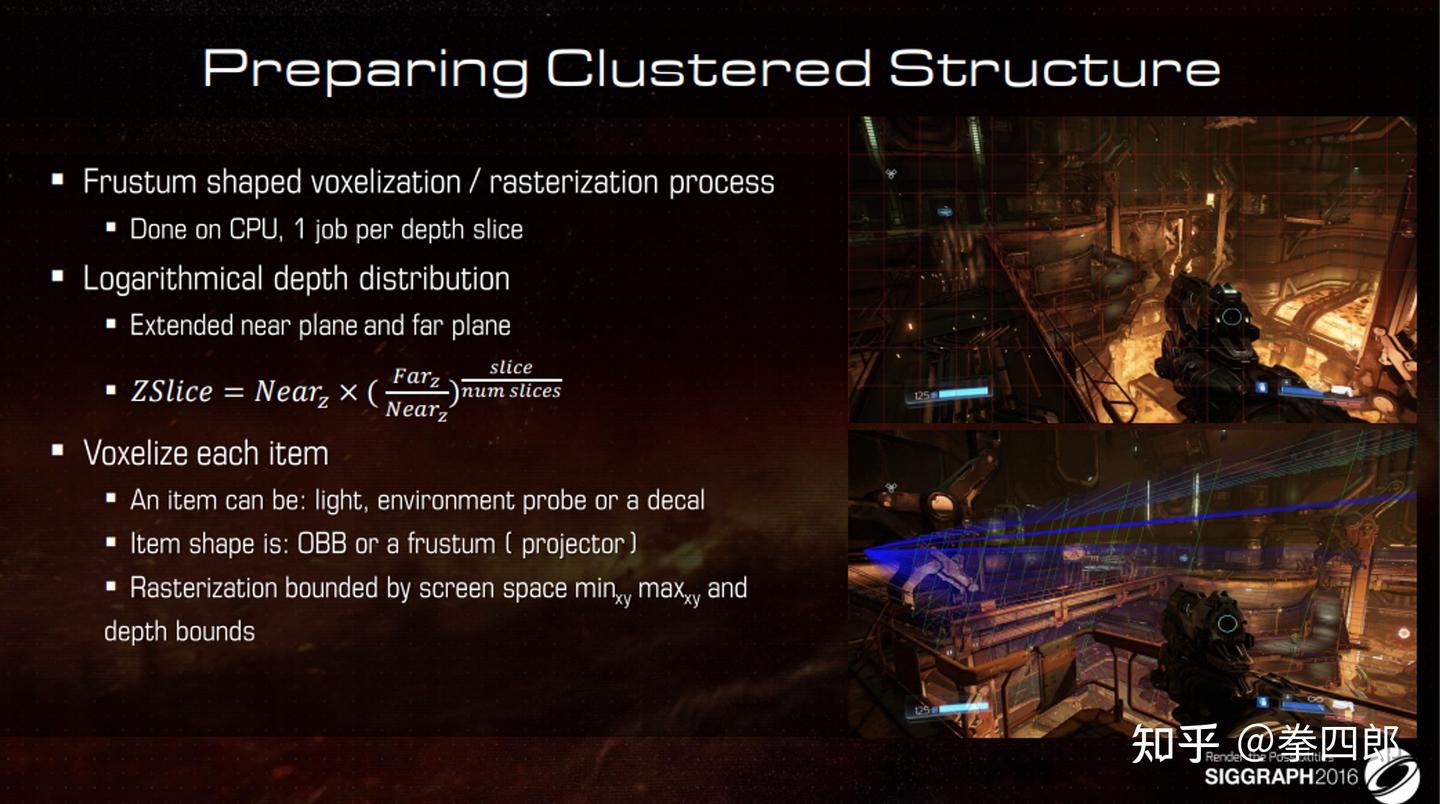 实时动态多光源渲染-Cluster Forward Shading - 知乎