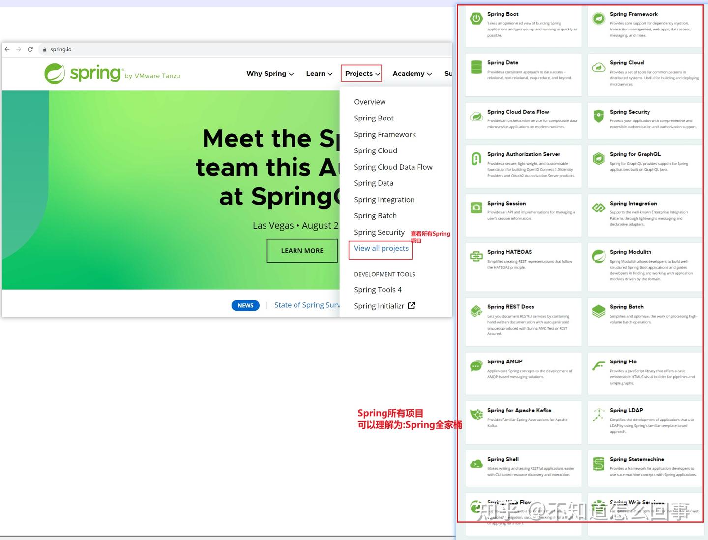 Spring-1-透彻理解Spring XML的必备知识 - 知乎