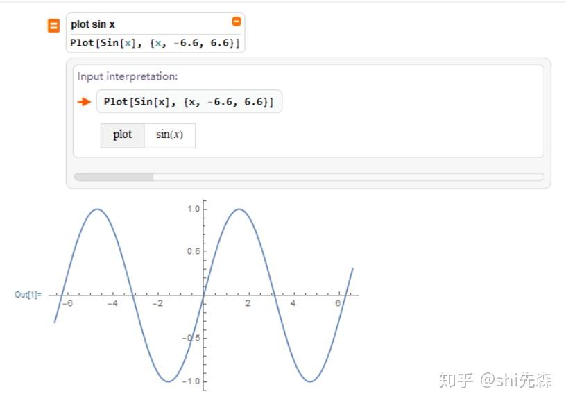 mathematica入门教程 - 知乎