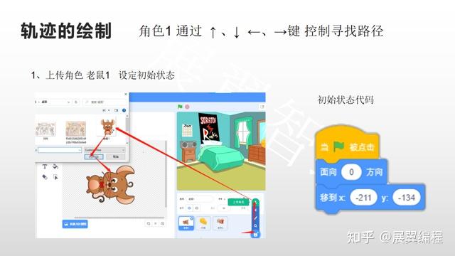 Scratch编程 二级第6课——循迹训练 - 知乎