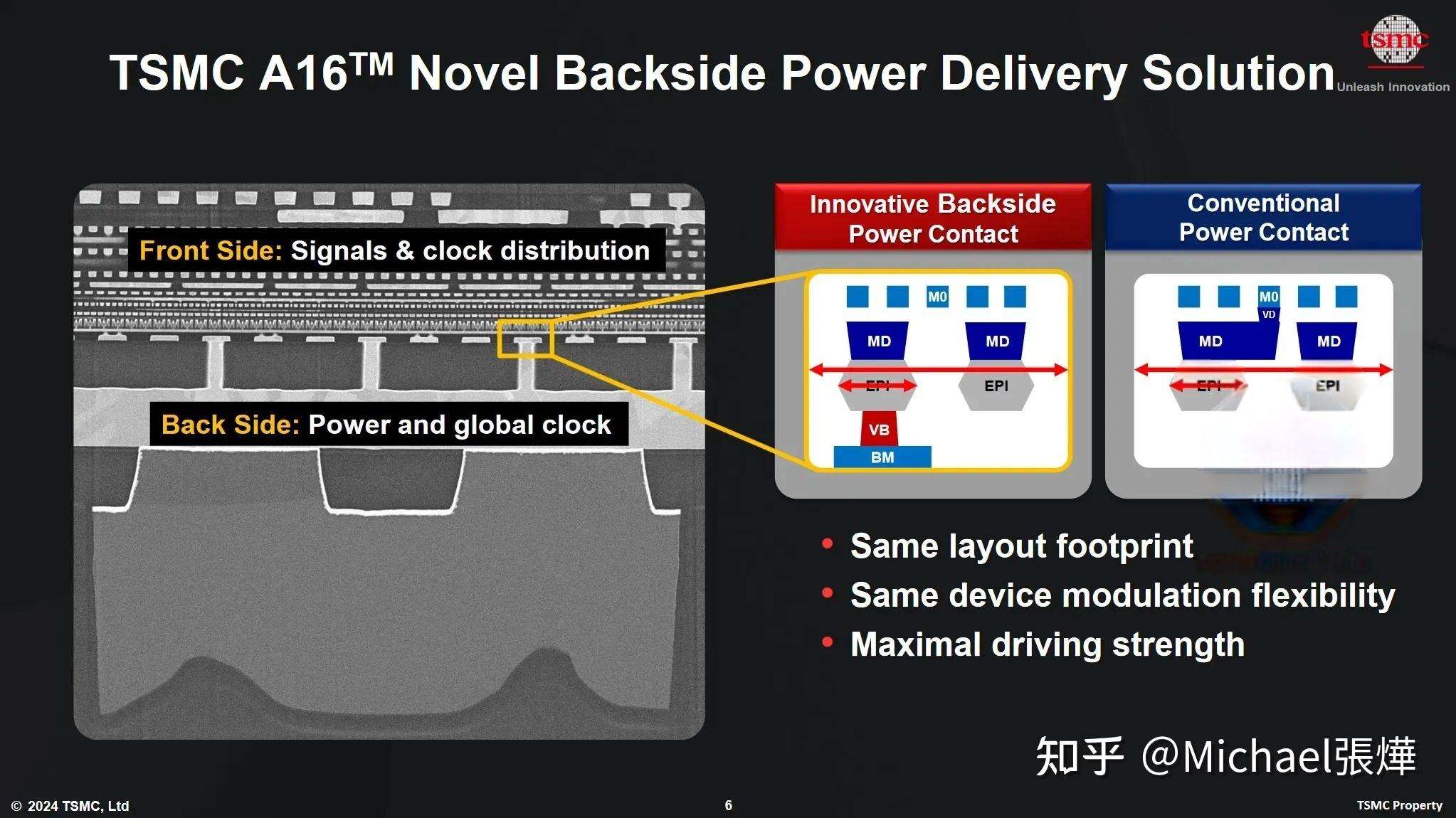 制程之战：全环绕栅极（GAA）与背面供电（BSPDN）技术在2纳米节点的角逐 - 知乎