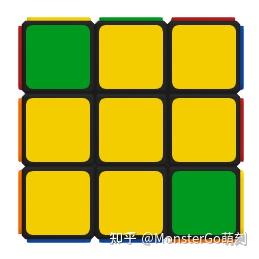 这十条 ZBLL 公式，不学后悔亿年 - 知乎