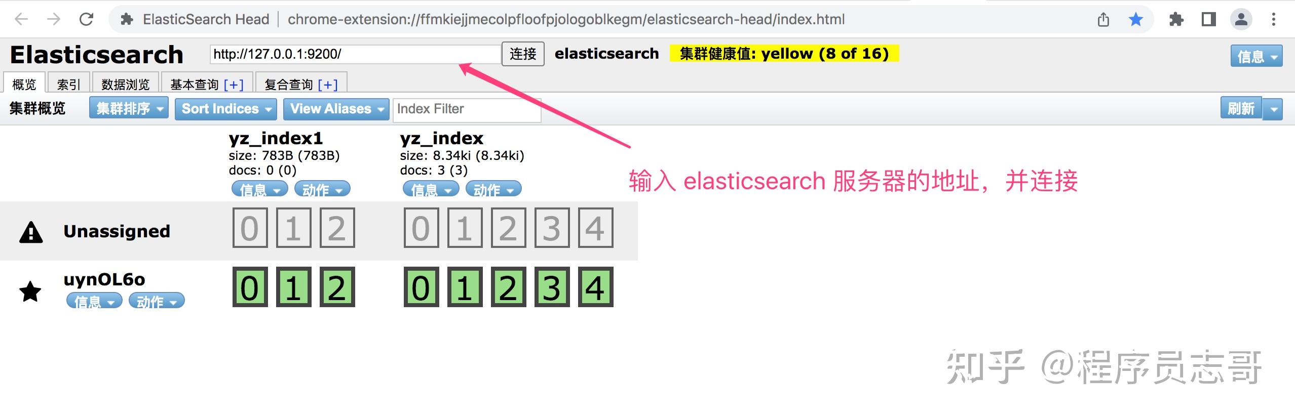 【Elasticsearch 系列】使用 ES 实现大数据高校搜索（一） - 知乎
