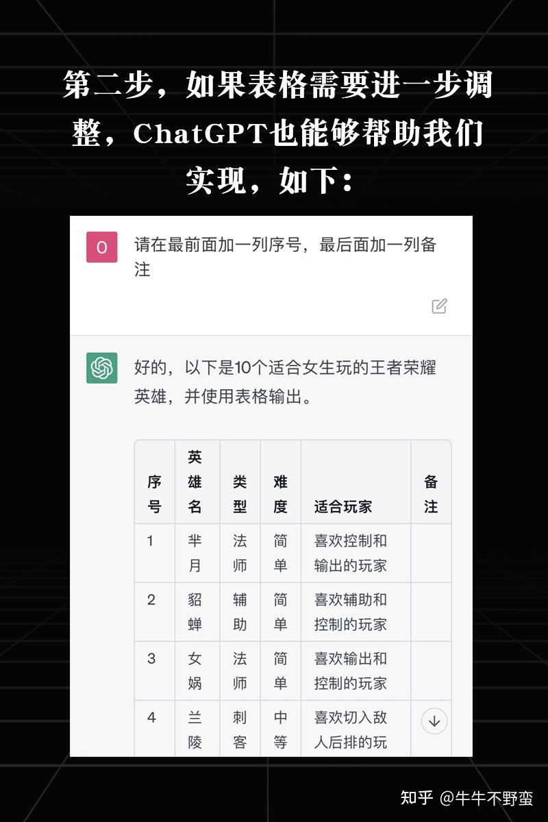 教你用chatgpt一分钟制作excel! 知乎