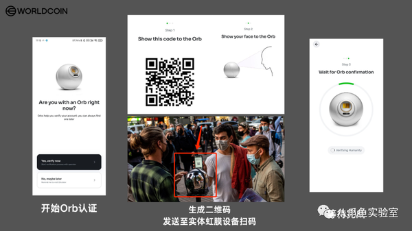 什么是 Worldcoin?Orb虹膜认证怎么完成？ - 知乎