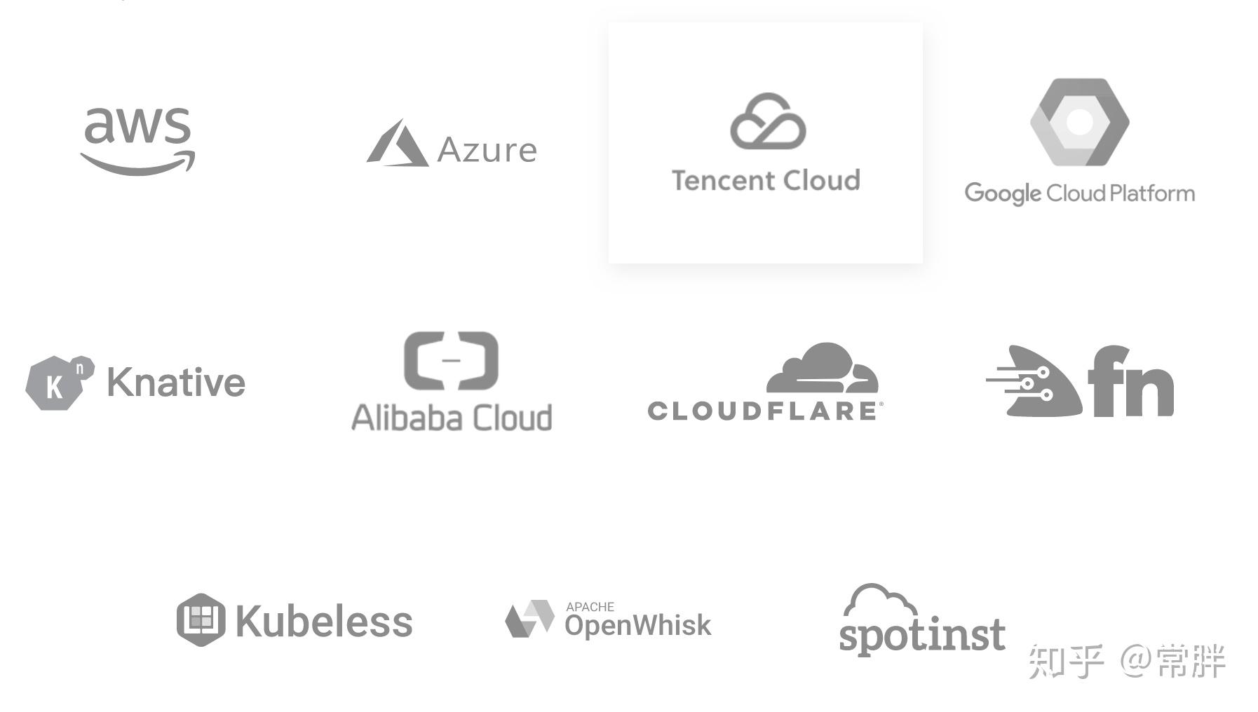 Serverless 还多远？ - 知乎
