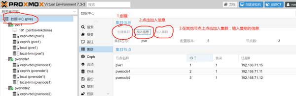 proxmox+ceph集群完整方案/完整方案 - 知乎