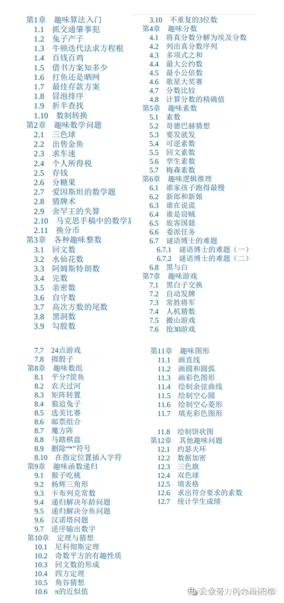 太强了！看完这100个python算法实例，超越90程序员！ 知乎 0527