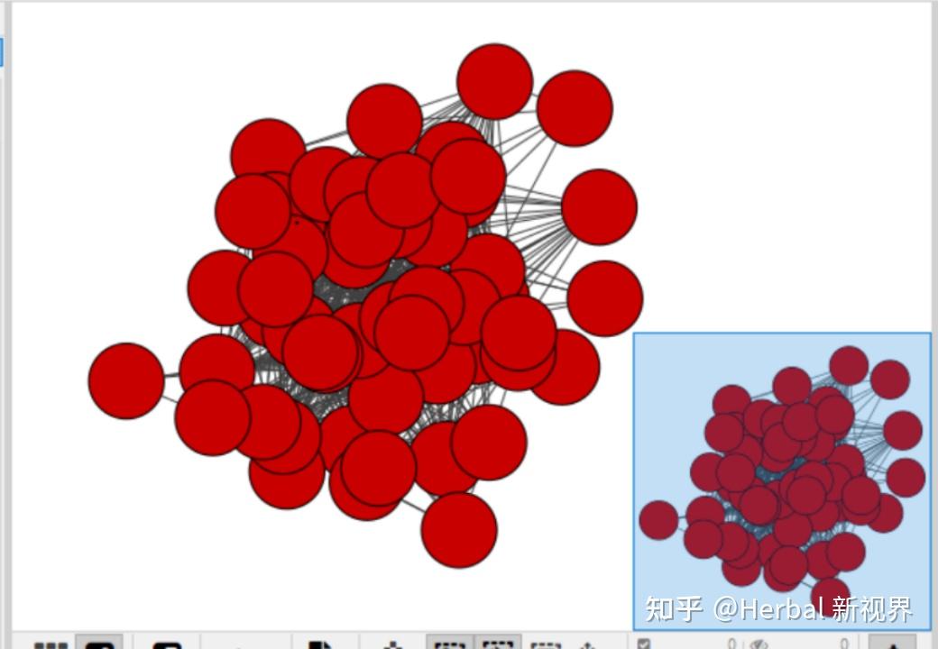 手把手教学｜String数据库与Cytoscape软件联合应用 - 知乎