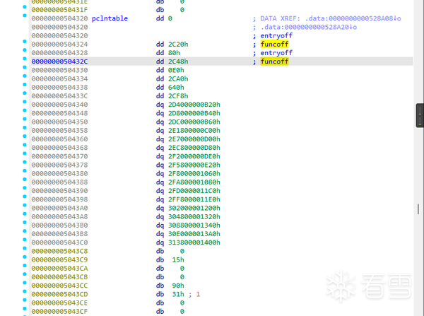 高版本go语言符号还原 - 知乎