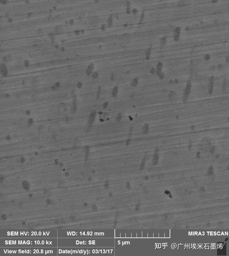 石墨烯/铜（TP2）复合材料 - 知乎