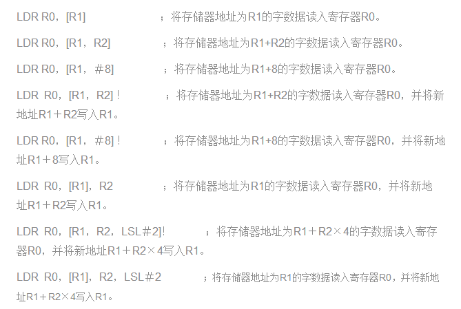 ARM寄存器，ARM指令介绍之 LDR 和STR - 知乎