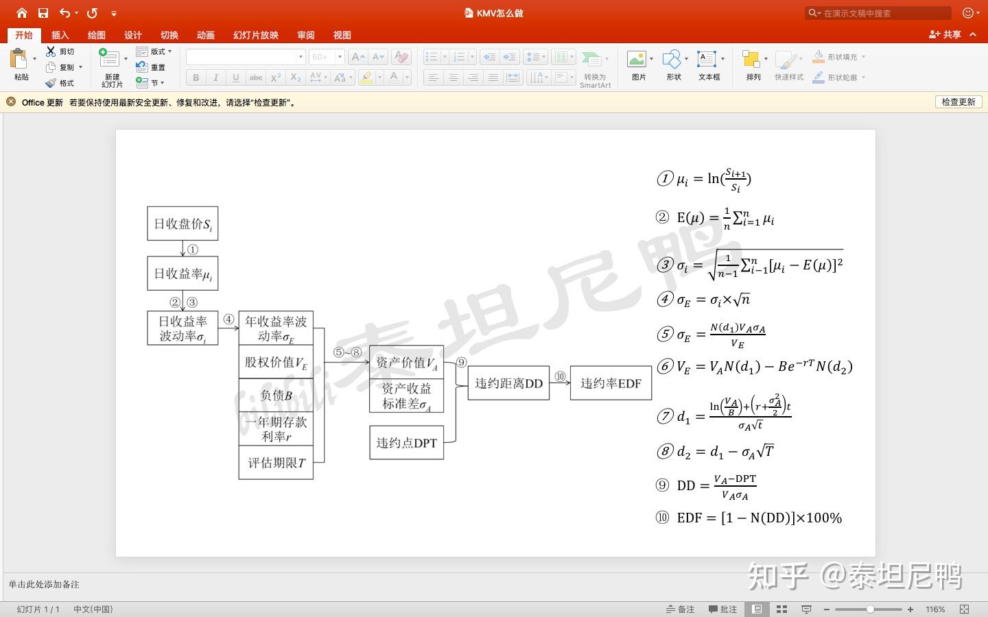 KMV模型Matlab操作初探 - 知乎