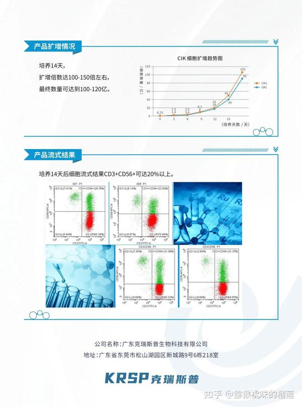 NK细胞，CIK细胞培养体系分享及试剂盒原料供应 - 知乎