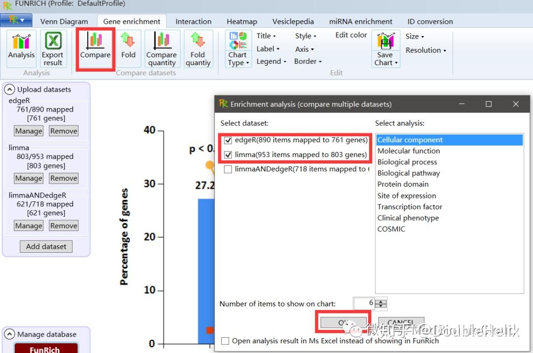 FunRich数据库：一个主要用于基因和蛋白质的功能富集以及相互作用网络分析的独立的软件工具 - 知乎