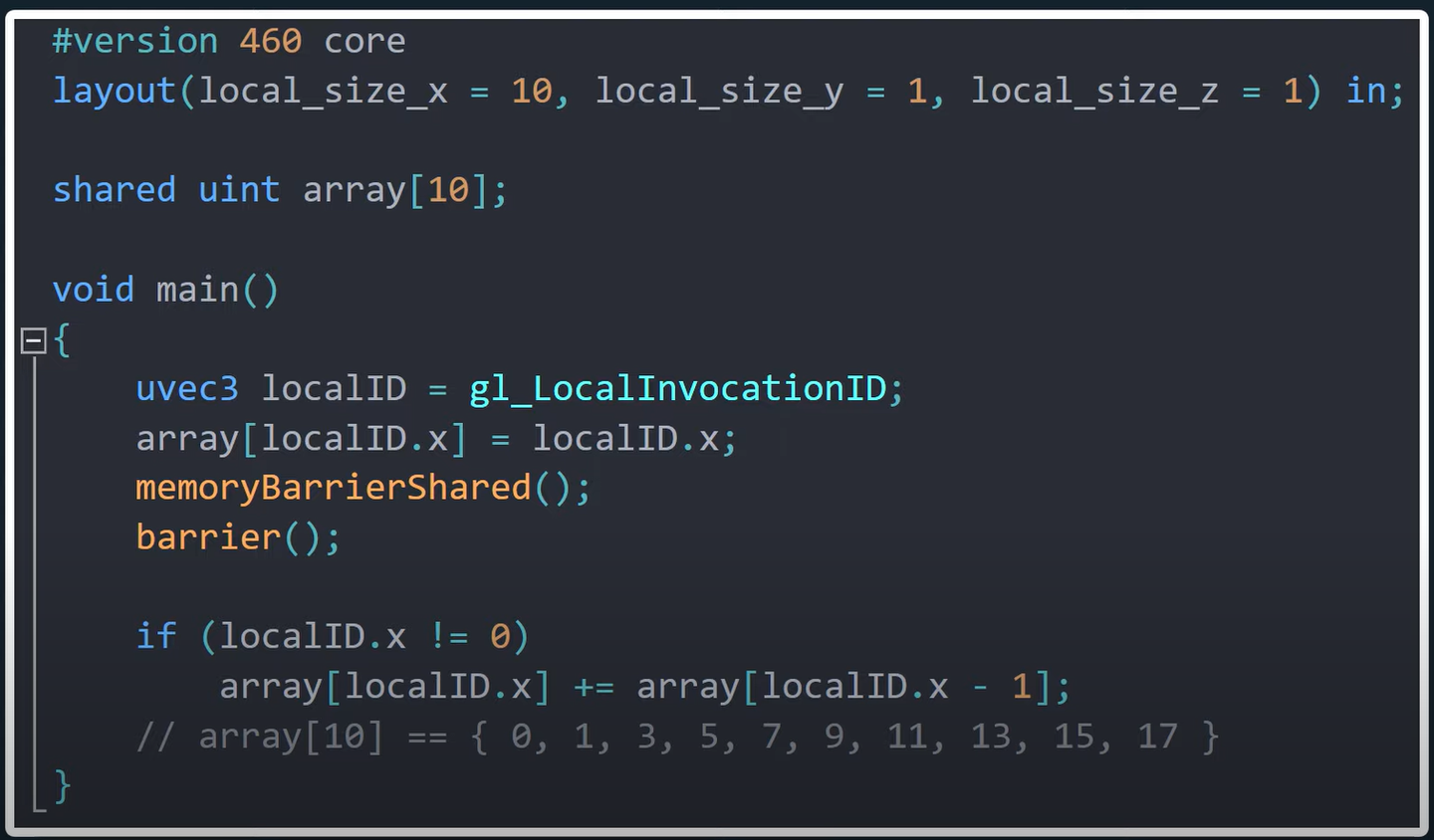 Compute Shader快速简易入门（译） - 知乎