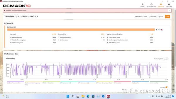 ThinkPad E15 2022：入门版ThinkPad是怎样炼成的 - 知乎