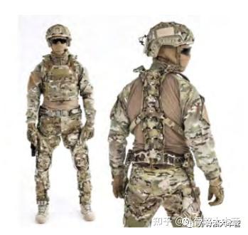 一文解构“无动力外骨骼”通识 - 知乎