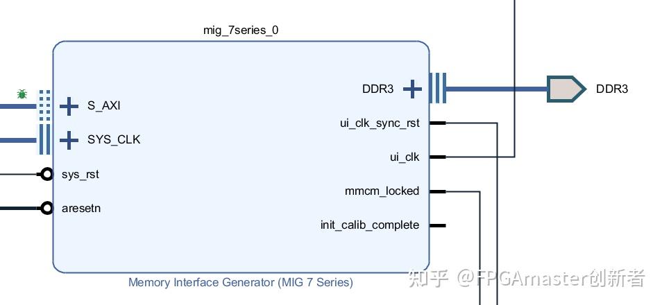 手把手教你学会 Xilinx PCIE/XDMA 读取DDR系列（一）—— DDR/MIG配置详细步骤 - 知乎