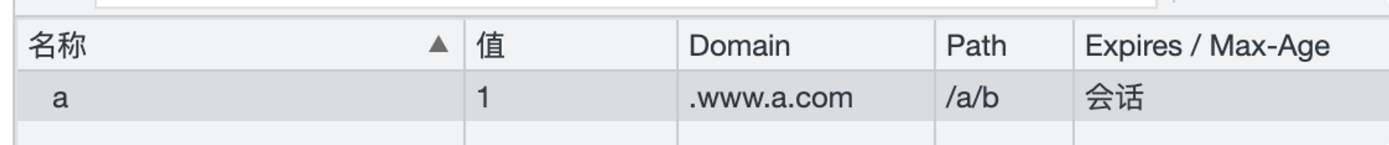 Cookies 完全指南 - 知乎