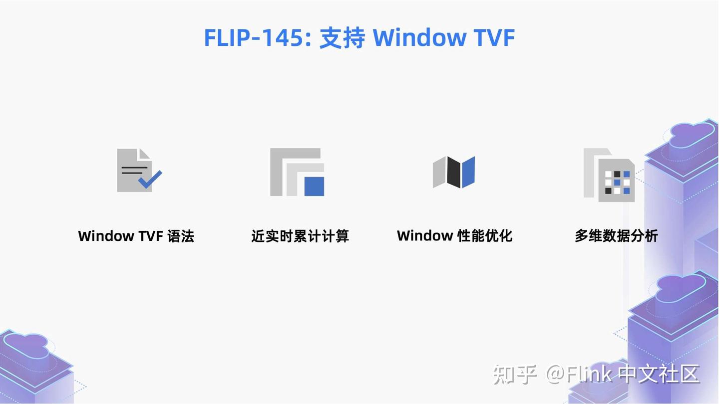 深入解读 Flink SQL 1.13 - 知乎