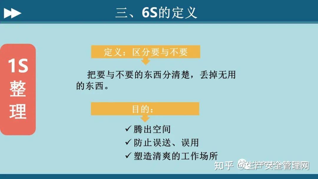 【ppt】6S基础知识培训（42页） - 知乎