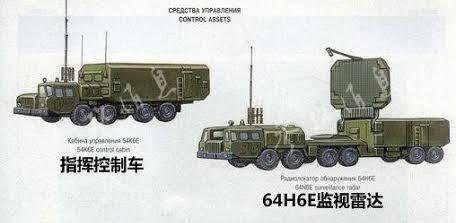 解放军装备的S300系列地导系统引进情况考证 - 知乎