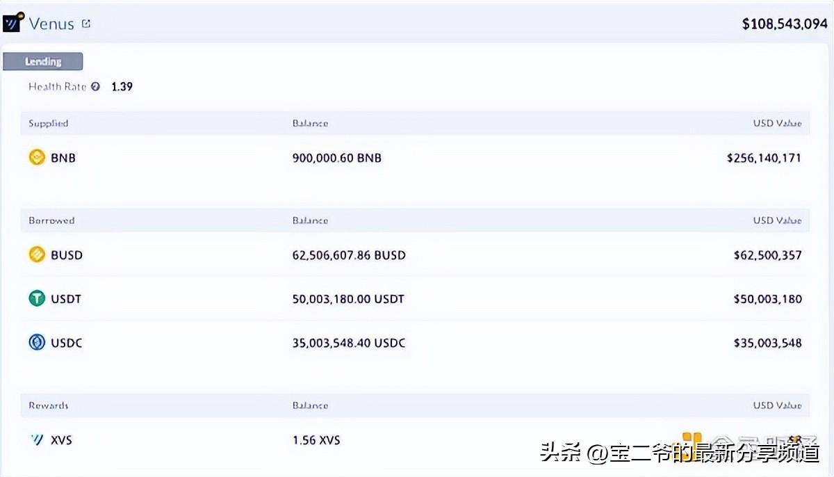 黑客盗取币安链200万枚BNB过程全解析 - 知乎
