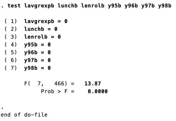 【Stata 18新功能】我们应该控制哪个层级的固定效应？ - 知乎