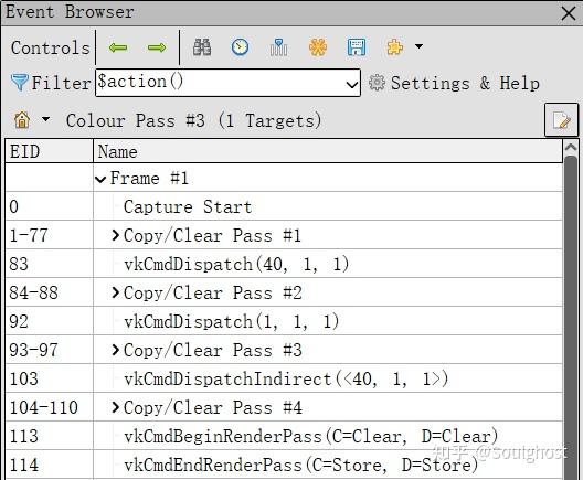 GPU Particle 研究 - Bevy Hanabi 篇(二) - 知乎