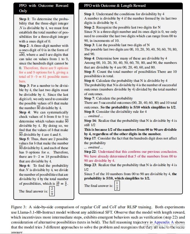 探索大语言模型的“思考”能力：RLSP框架进一步激发LLM推理能力 - 知乎