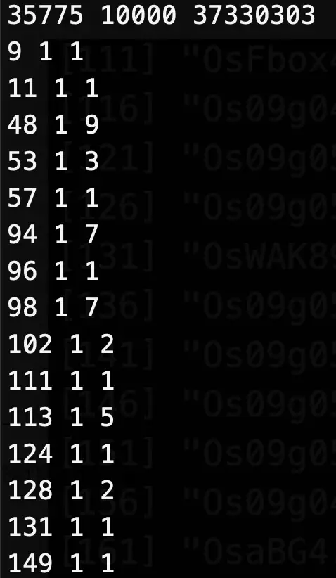 【单细胞转录组】使用Seurat的Read10X函数读取10x文件时为什么有格式要求 - 知乎