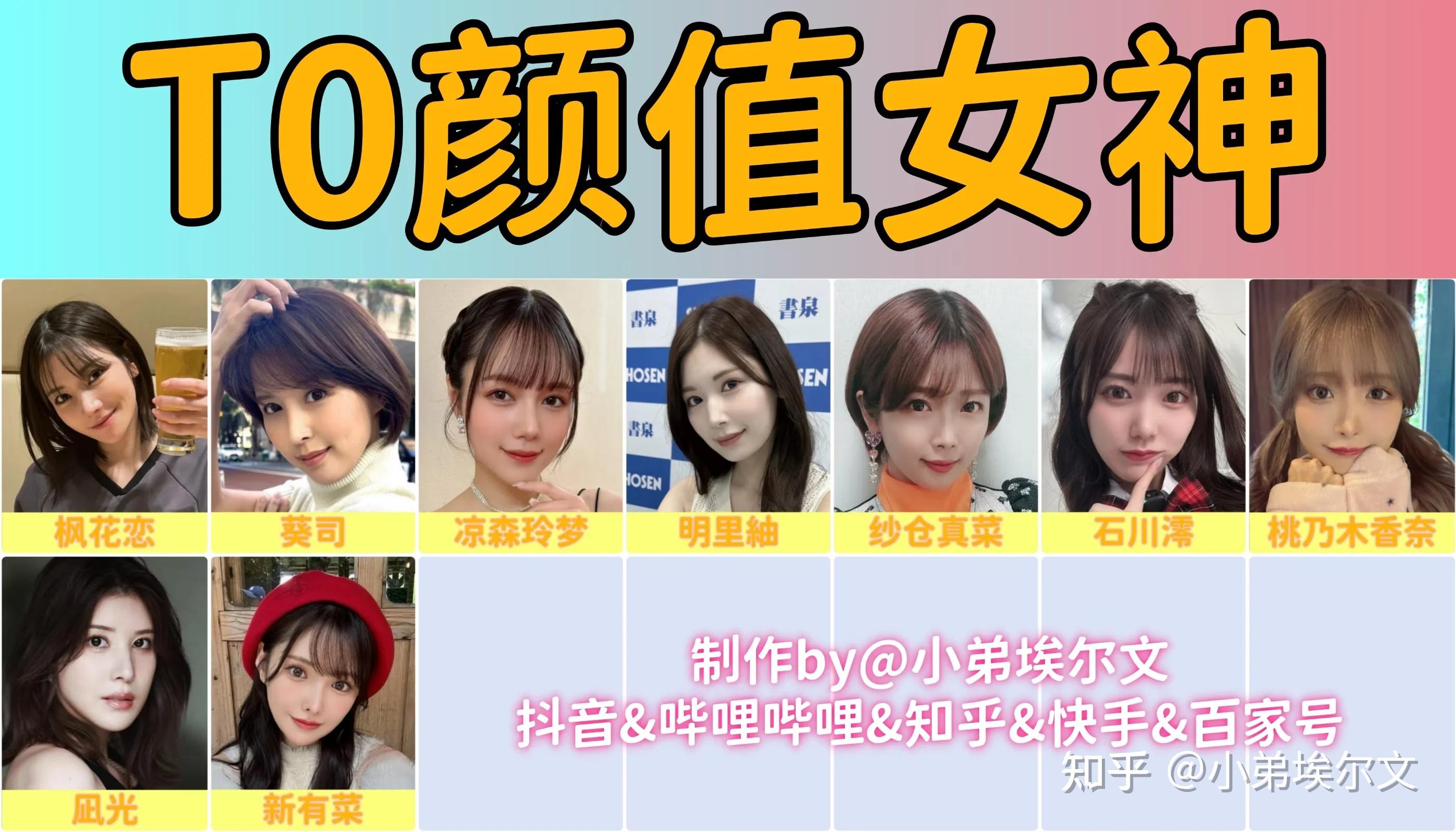 【吐血整理】2024年现役业界颜值 - T0组 - 知乎