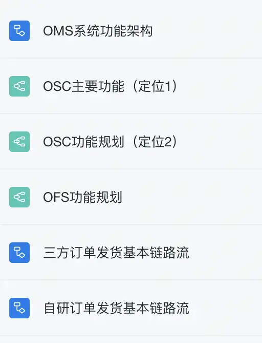 OMS 0-1系统搭建（上）— 系统设计 - 知乎