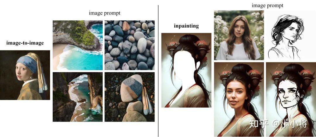 IP-Adapter：让Stable Diffusion支持图像提示词！可适配ControlNet！ - 知乎