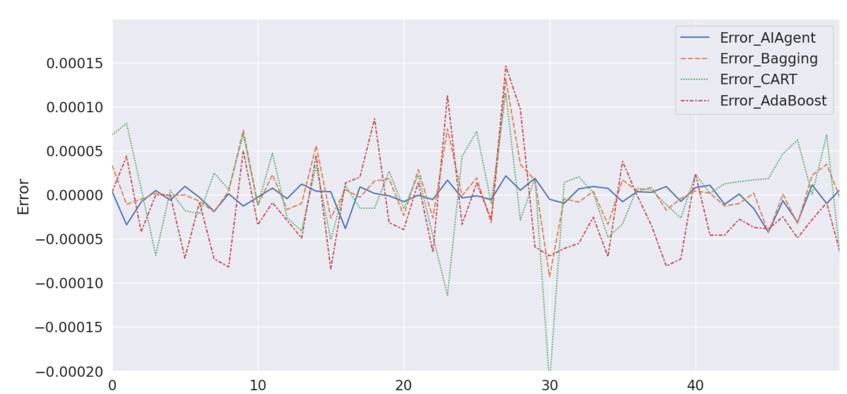 【技术】DTEmpower核心功能技术揭秘(5) - AIAgent模块 - 知乎