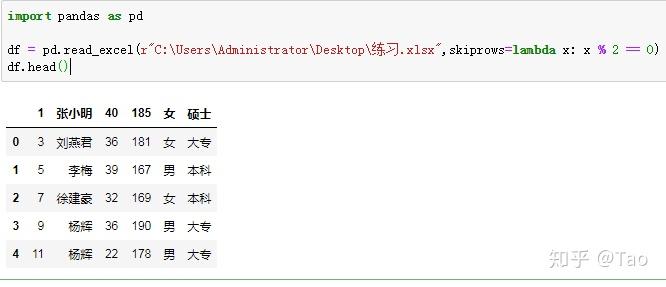 最新pandasreadexcel全参数详解(案例实操,如何利用python导入excel) 知乎