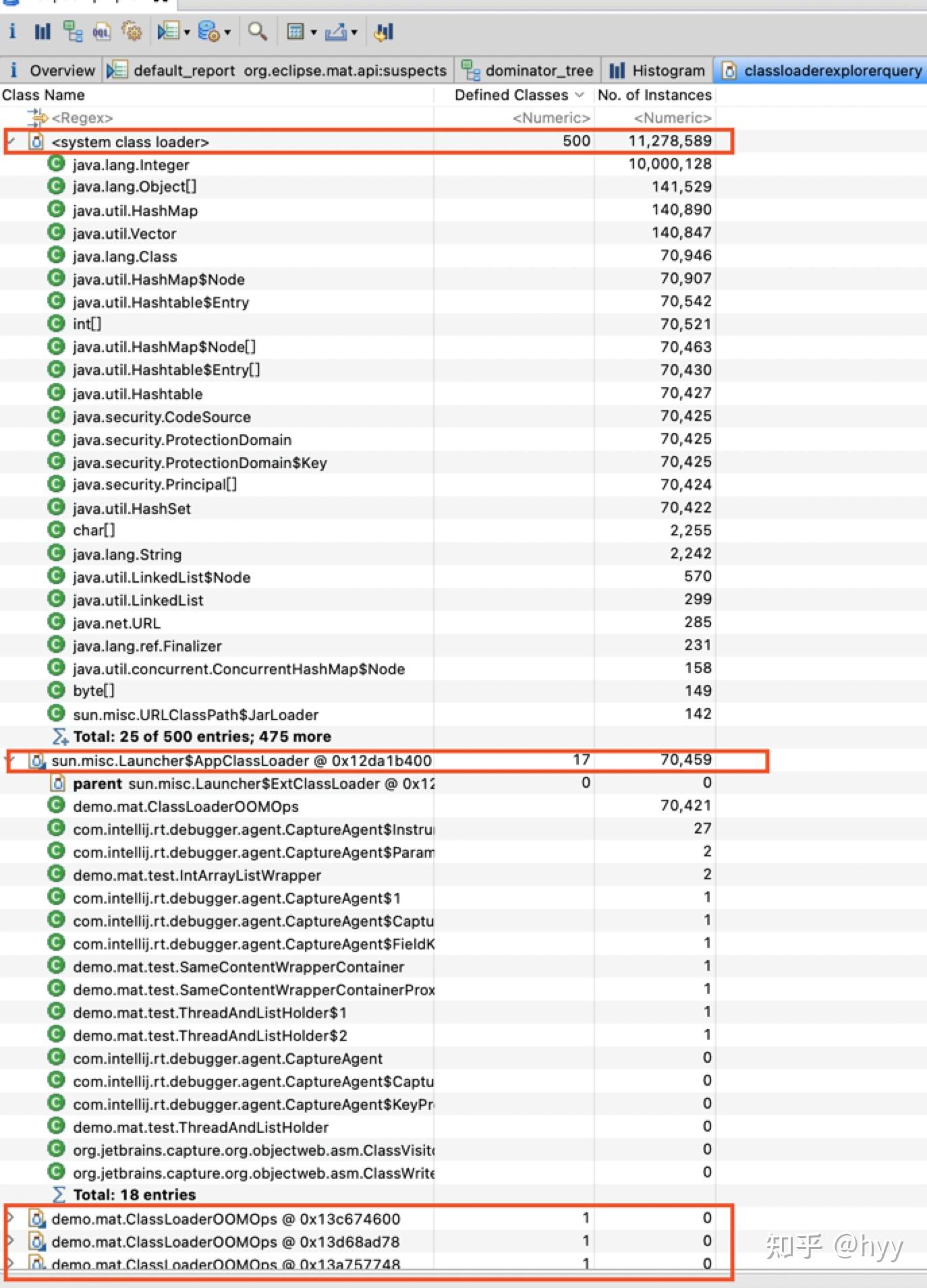 十二、JVM 内存分析工具 MAT-进阶篇 - 知乎