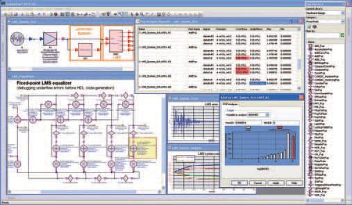 快速完成从设想到硬件验证的物理层系统设计 - SystemVue 电子系统级设计软件 - 知乎