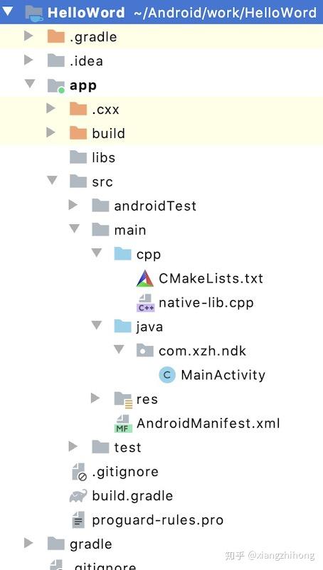 Android NDK开发入门 - 知乎