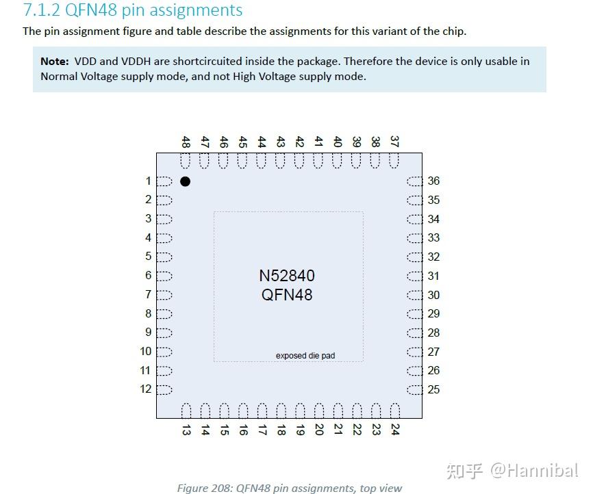 Nordic nRF52系列/nRF5340硬件设计（一）选型 - 知乎