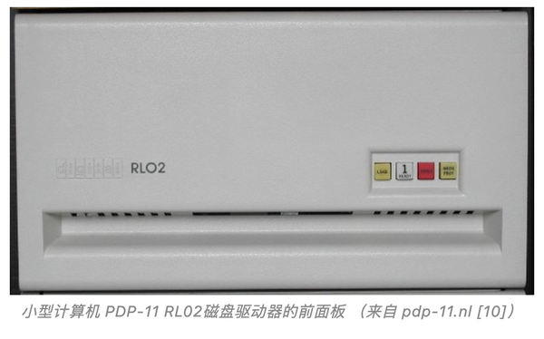 文件系统考古：1974-Unix V7 File System - 知乎