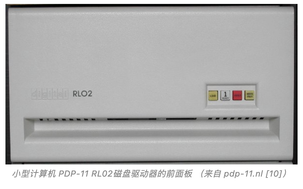 文件系统考古：1974-Unix V7 File System - 知乎