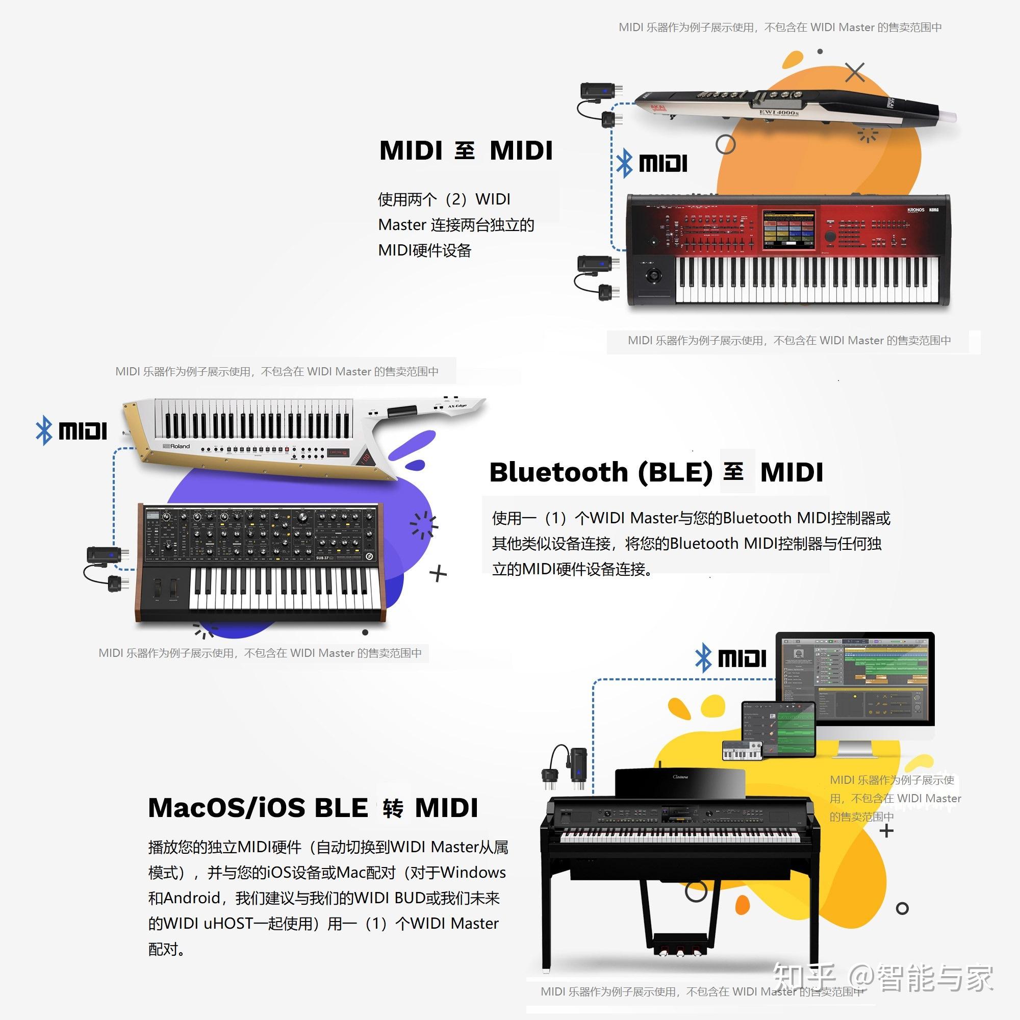 WIDI MASTER：5针无线蓝牙MIDI适配器 - 知乎