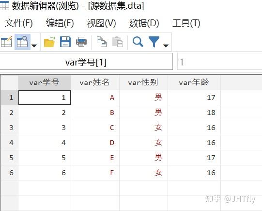 Stata学习指南 - 知乎
