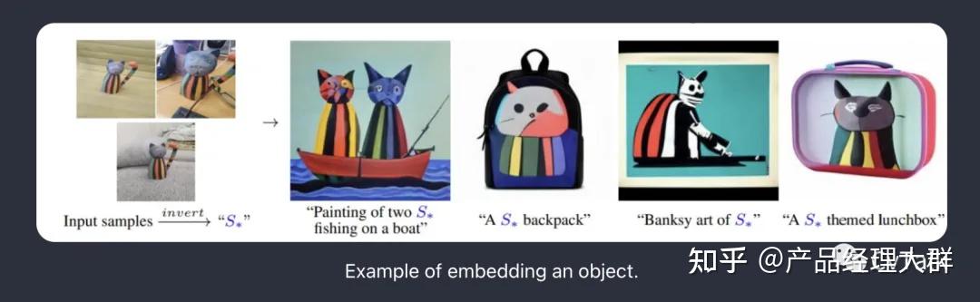 stable diffusion常用训练方式：Dreambooth、textual inversion、LORA和Hypernetworks - 知乎