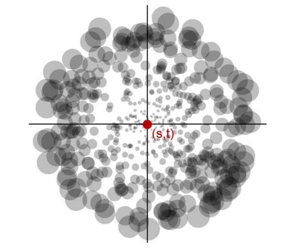 Reflective Shadow Maps（RSM）| 翻译 - 知乎